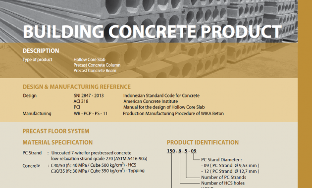 Katalog WIKA Beton Building Concrete Product | Download Katalog Material