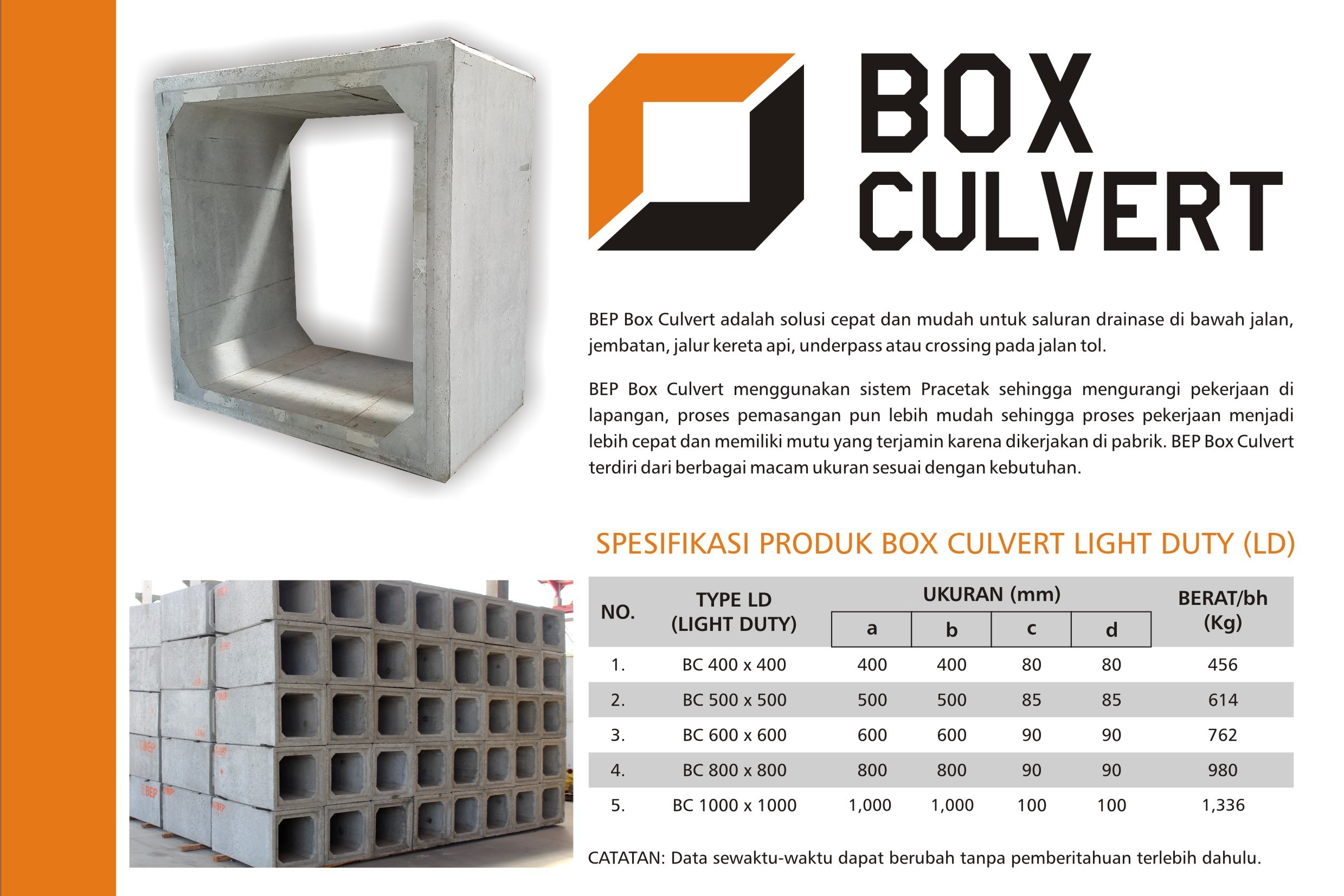 Katalog BEP Box Culvert - Download Katalog Material